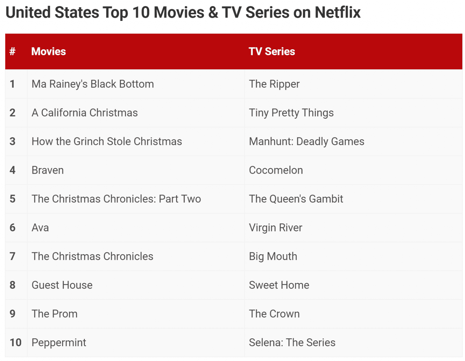  Sweet Home Season 2 Netflix Renewal Still Pending Despite Reports