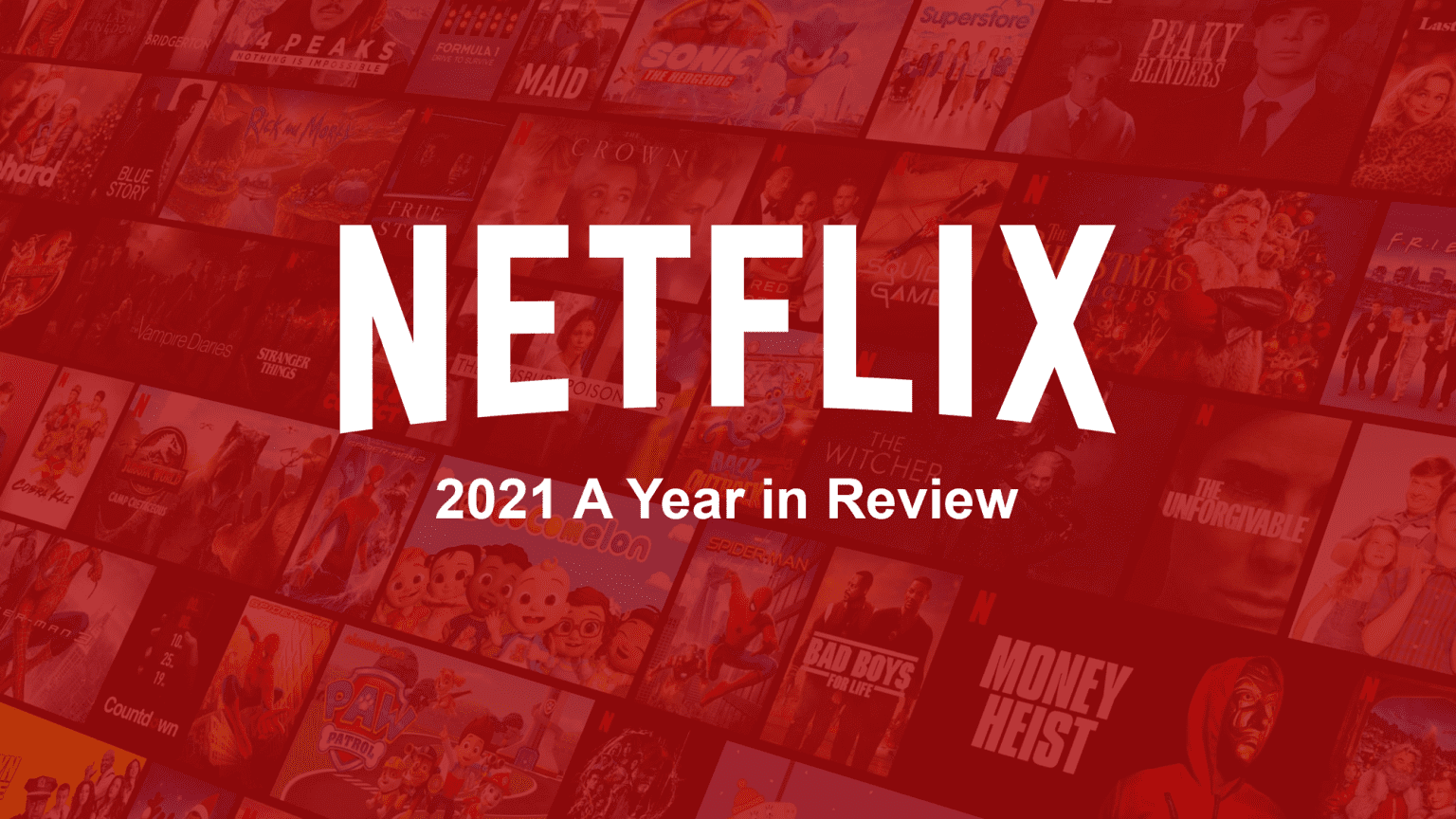 Netflix 2021: Year in Review