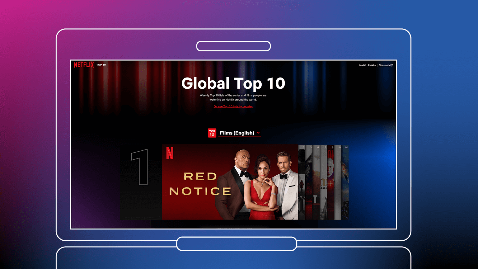 Netflix 2022 Year-in-Review: The Good, The Bad and The Ugly