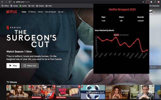 How to Get Your Netflix Wrapped for 2022 (Like Spotify Wrapped) - What ...