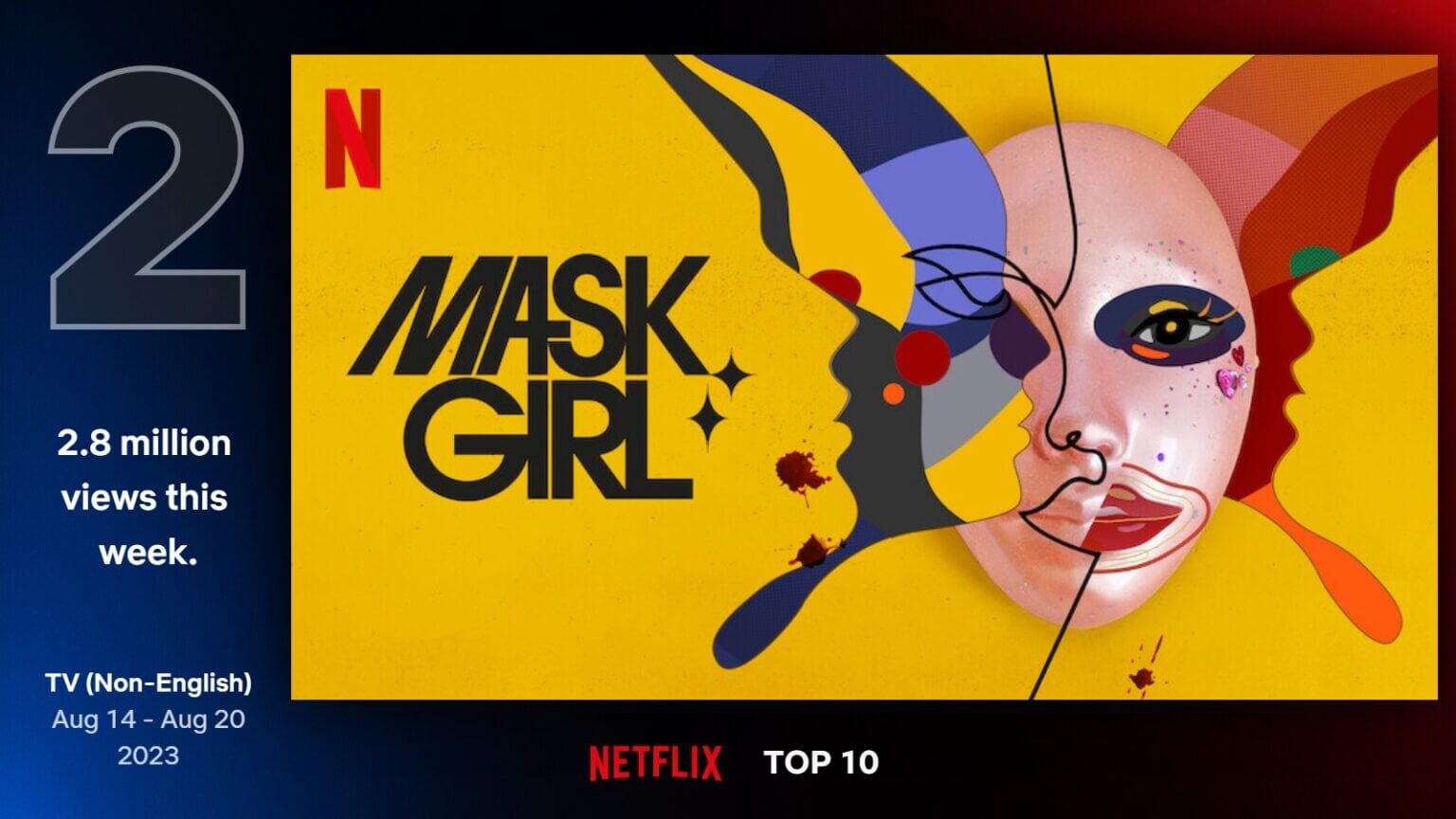 'Mask Girl' Season 2 on Netflix: Everything We Know So Far