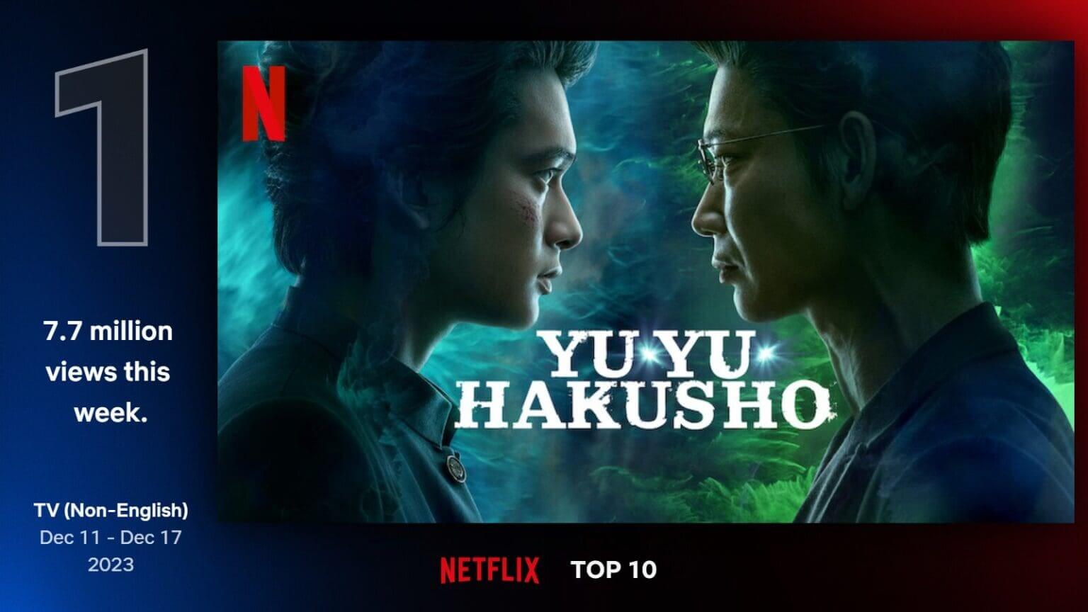 'Yu Yu Hakusho' Season 2 on Netflix: Renewal Status & What We Know So Far