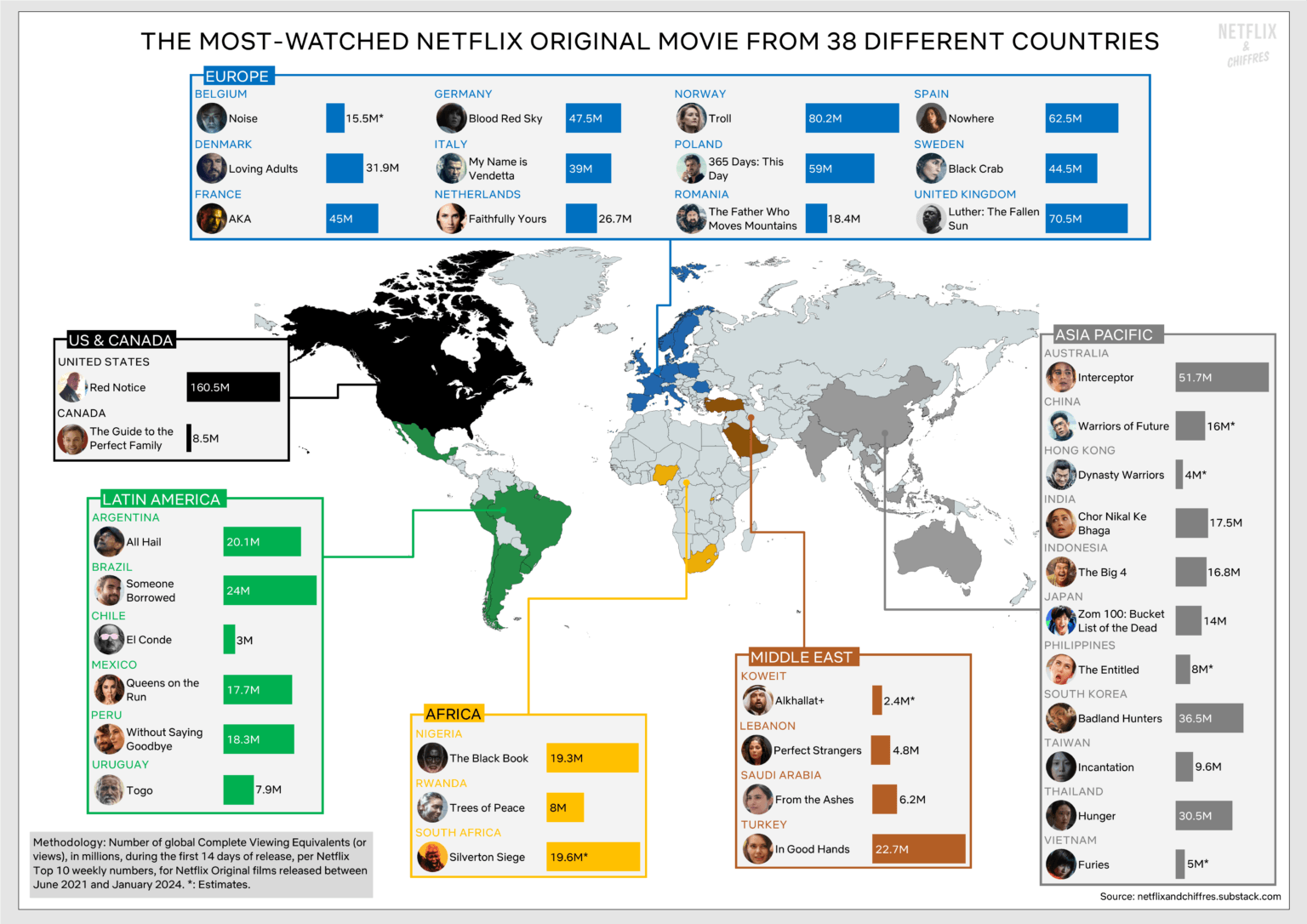 Most Watched Netflix Original Movies From 38 Countries Around the World