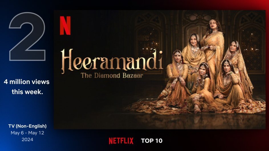 'Heeramandi: The Diamond Bazaar' Renewed for a Second Season at Netflix