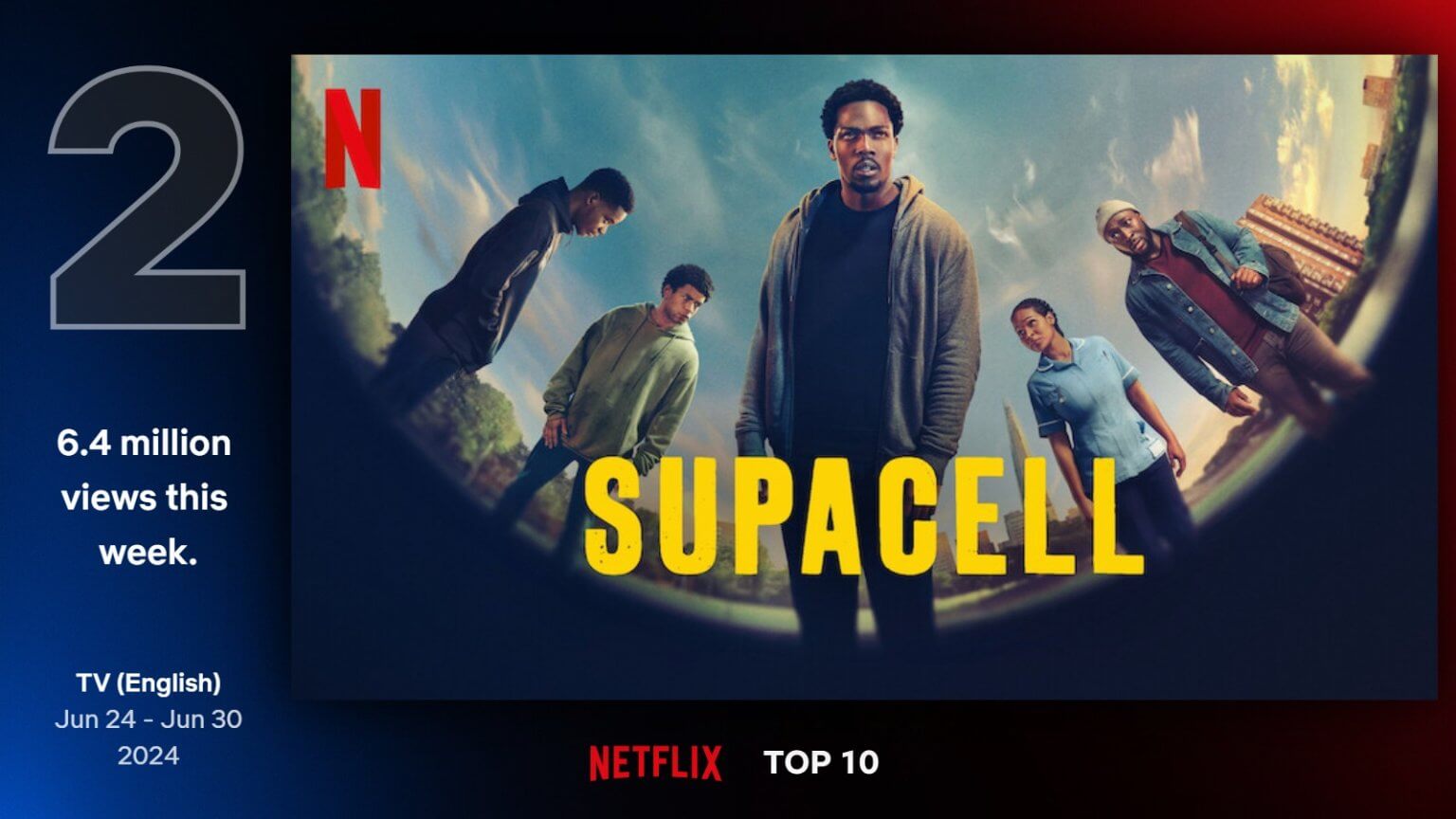 'Supacell' Officially Renewed for Season 2 at Netflix