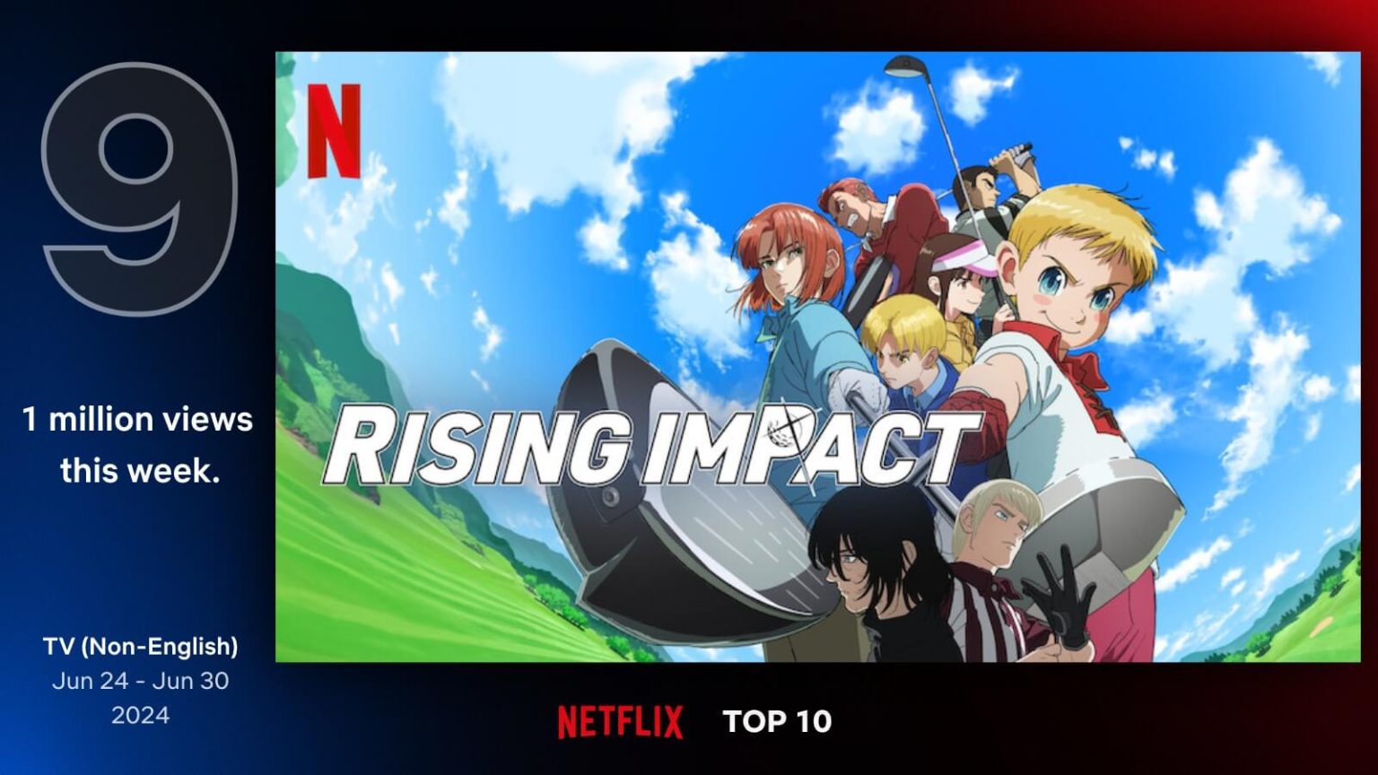 'Rising Impact' Season 3 on Netfix: Everything We Know So Far