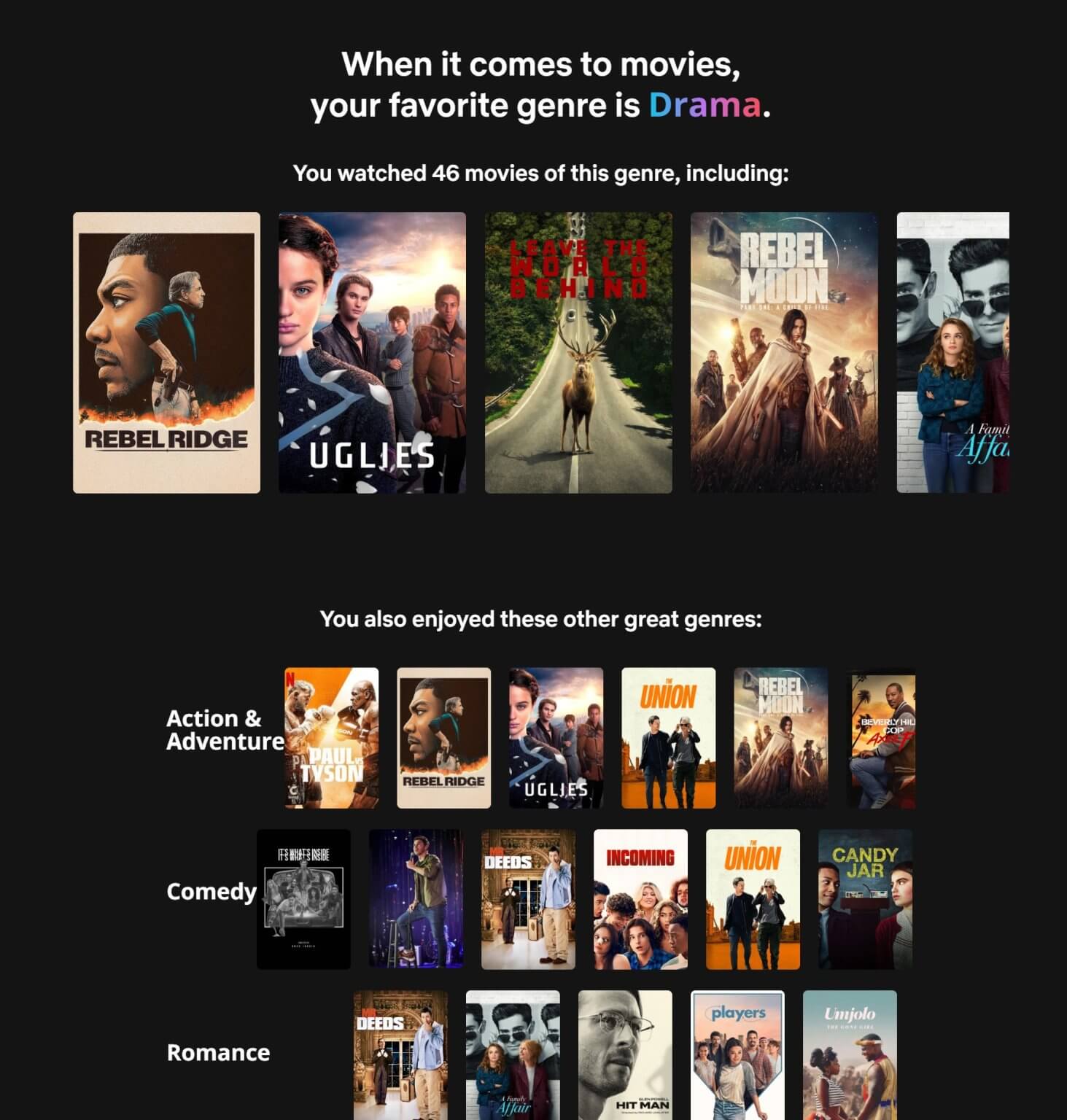 Netflix Wrapped Is Back for 2024 - See How Much Netflix You Watched ...