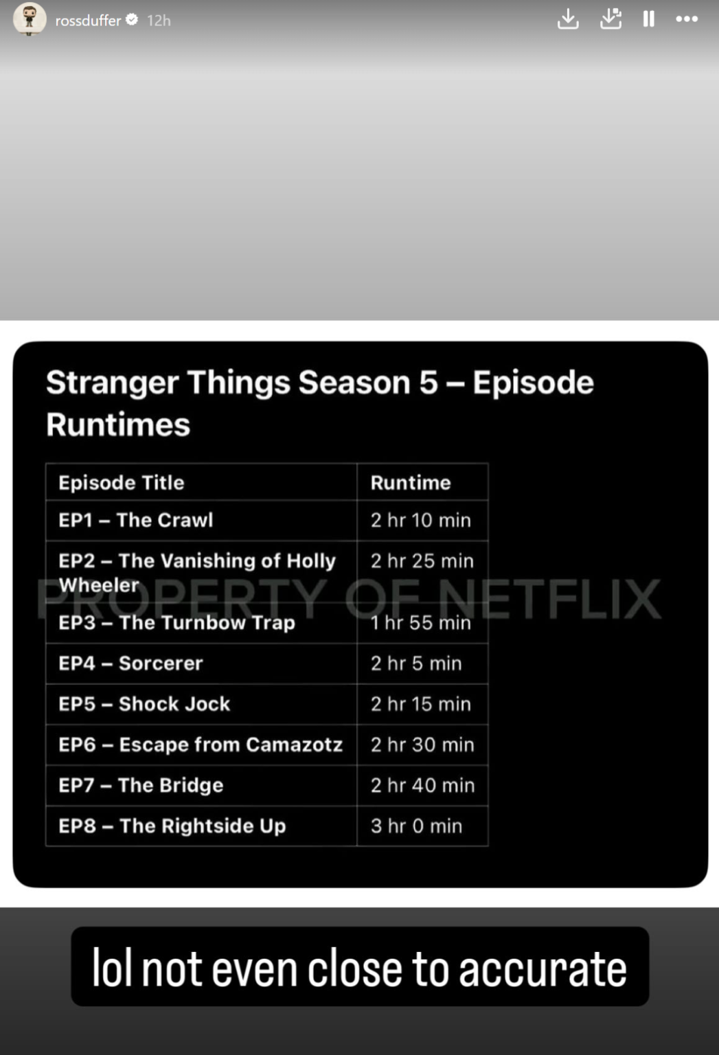 Stranger Things Showrunner Debunks Fake Viral Season 5 Runtimes